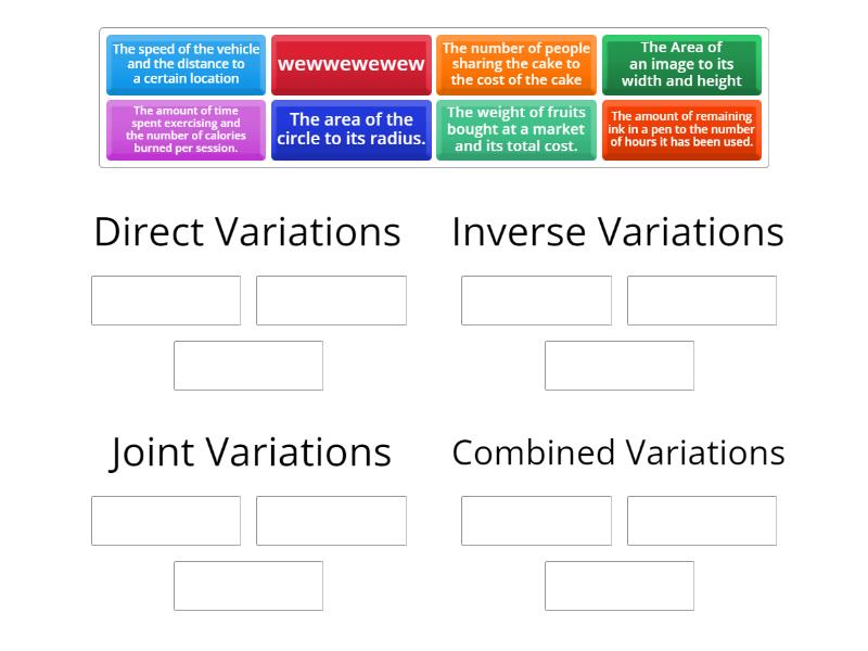 Variations Group Activity - Ordenar por grupo