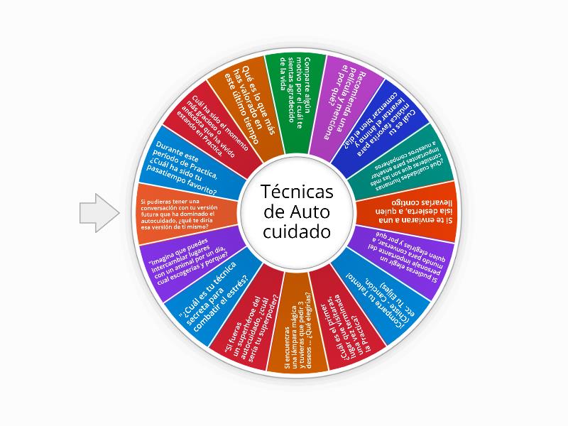 Rueda de Autocuidado - Spin the wheel