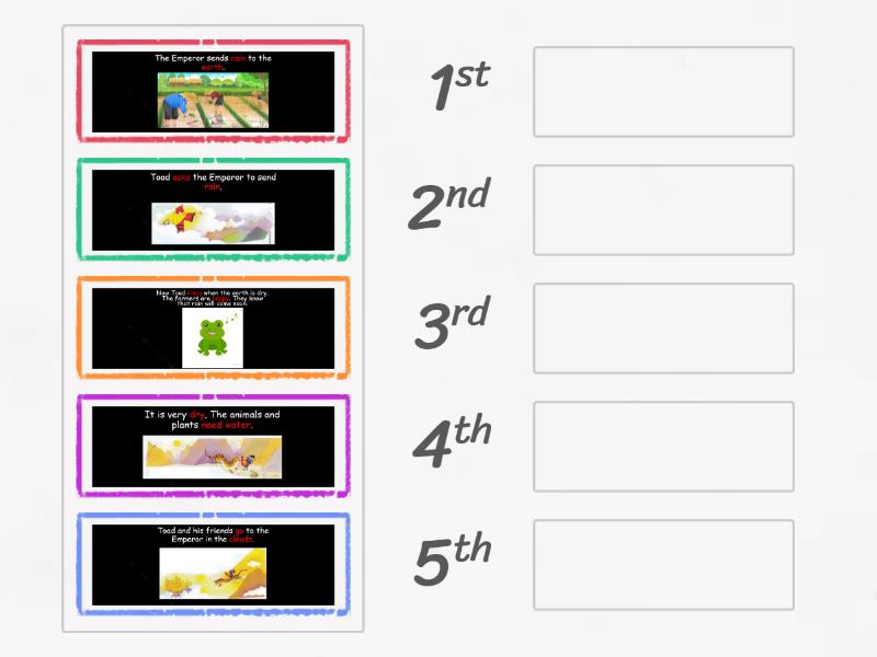041624 - story order - Rank order