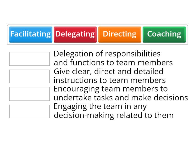 The Four Leadership Styles - Match up