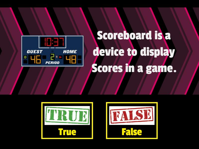 Scoreboard & Scorekeeping Techniques Quiz (for Class-3 by Mathamity ...