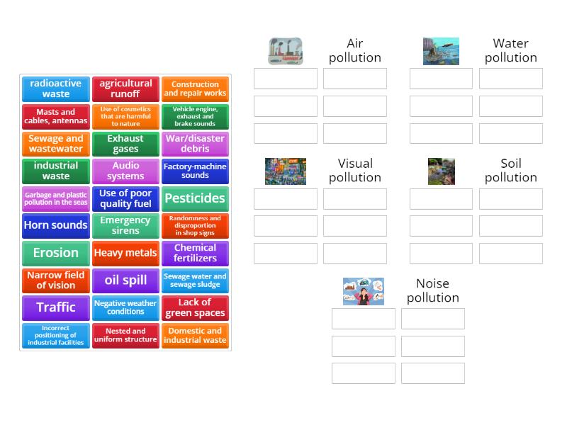 Let's classify pollution - Group sort