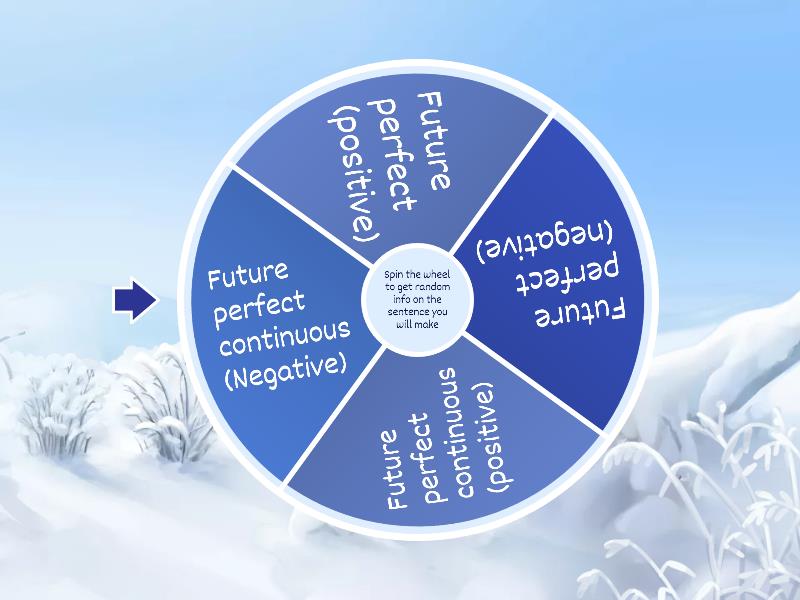 Future perfect and perfect continuous - Spin the wheel