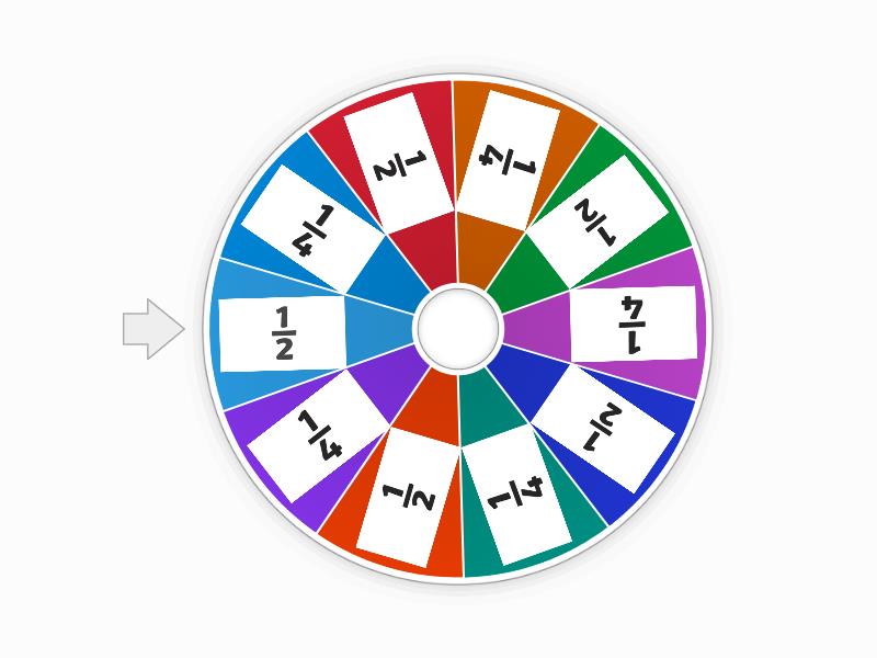 Half and quarter spinner - Spin the wheel