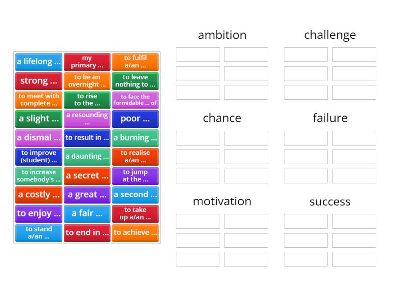 C1 Collocations - Group sort