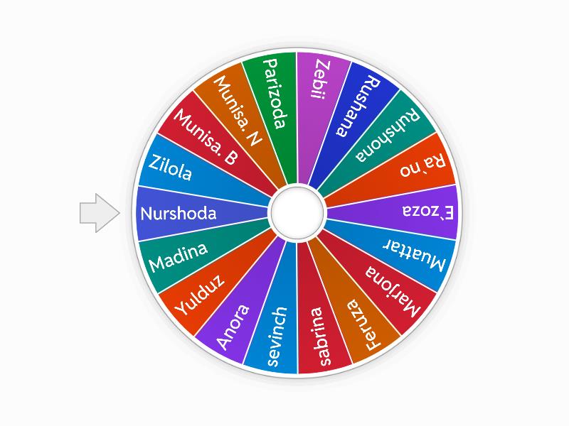 Untitled1 - Spin the wheel