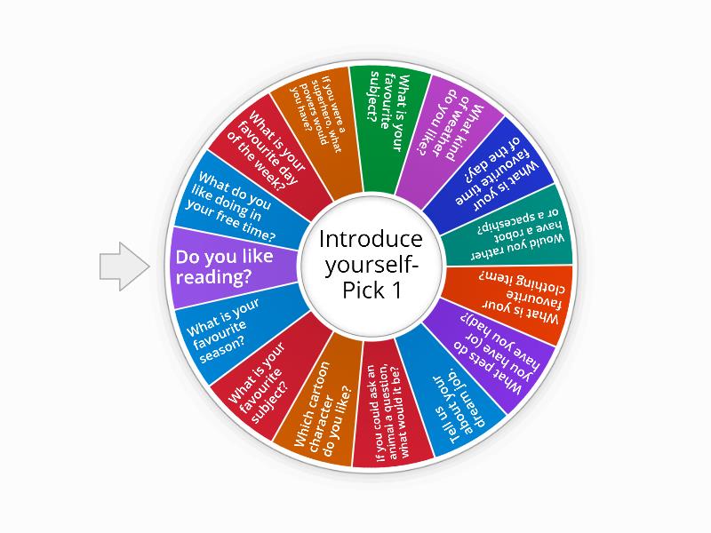 Icebreaker- introduce yourself - Spin the wheel