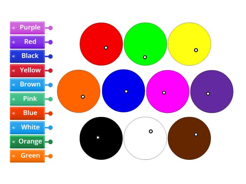 Label the colours - Labelled diagram