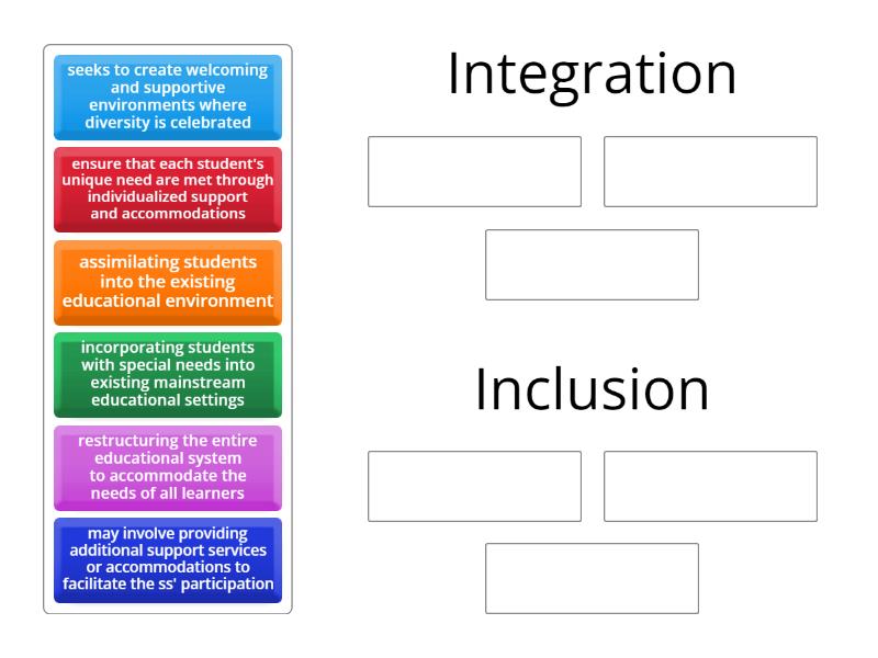 Integration vs Inclusion - Group sort
