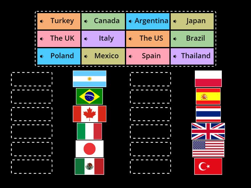 Roadmap A1 |1A| Countries - Match up