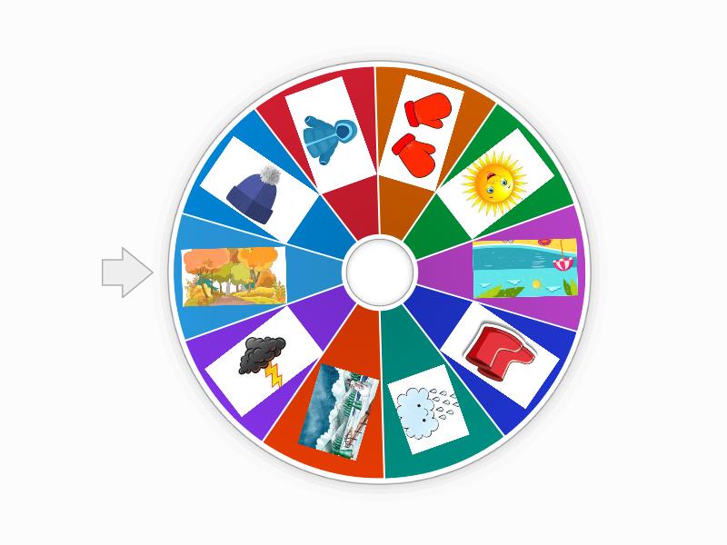 clothing, climate and seasons - Spin the wheel