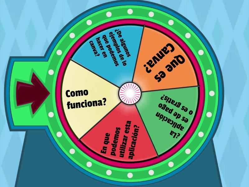 CANVA - Spin the wheel