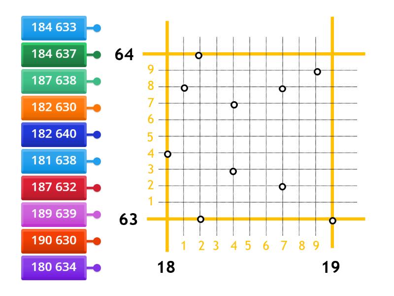S1 6 Figure Grid References - Labelled diagram