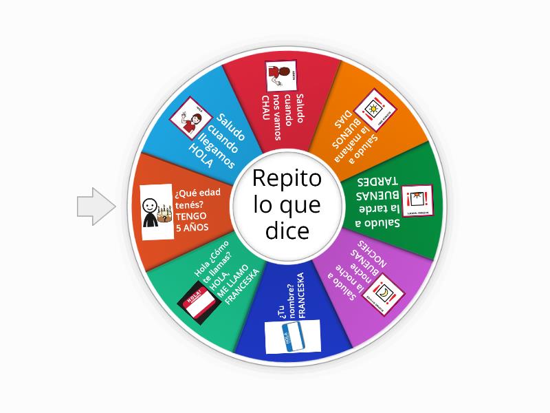 RULETA DE SALUDOS Y PRESENTACIÓN - Random wheel