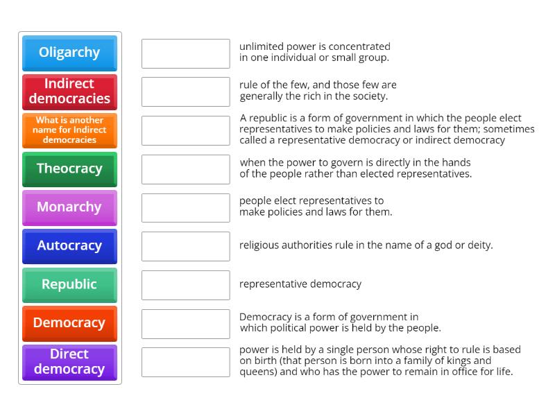 Form of Government - Match up