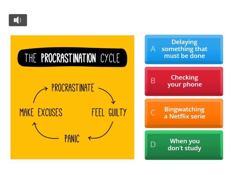 Procrastination - Quiz