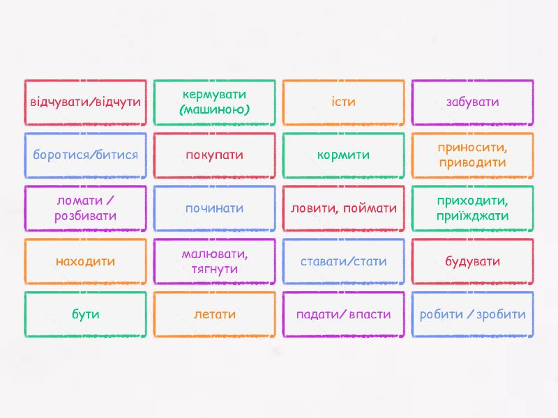 IRREGULAR VERBS pac 1 ukr - Fichas giratorias
