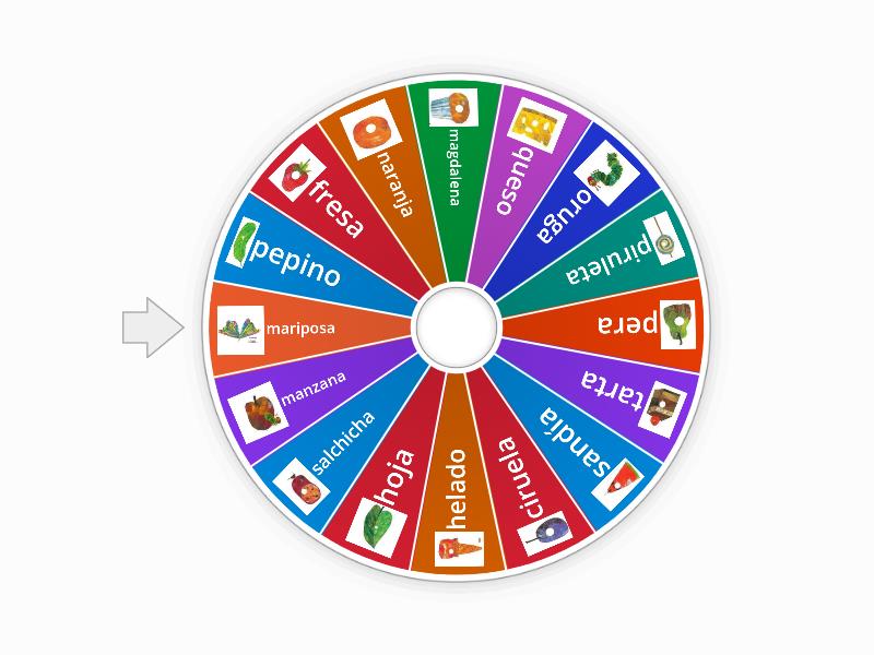 LA ORUGA MUY HAMBRIENTA - Spin the wheel