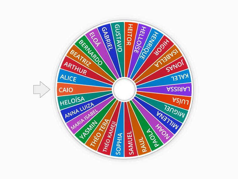 ROLETA DE NOMES - Spin the wheel