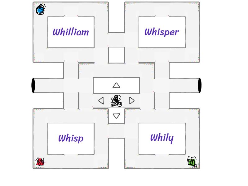 Ways of communication - Maze chase