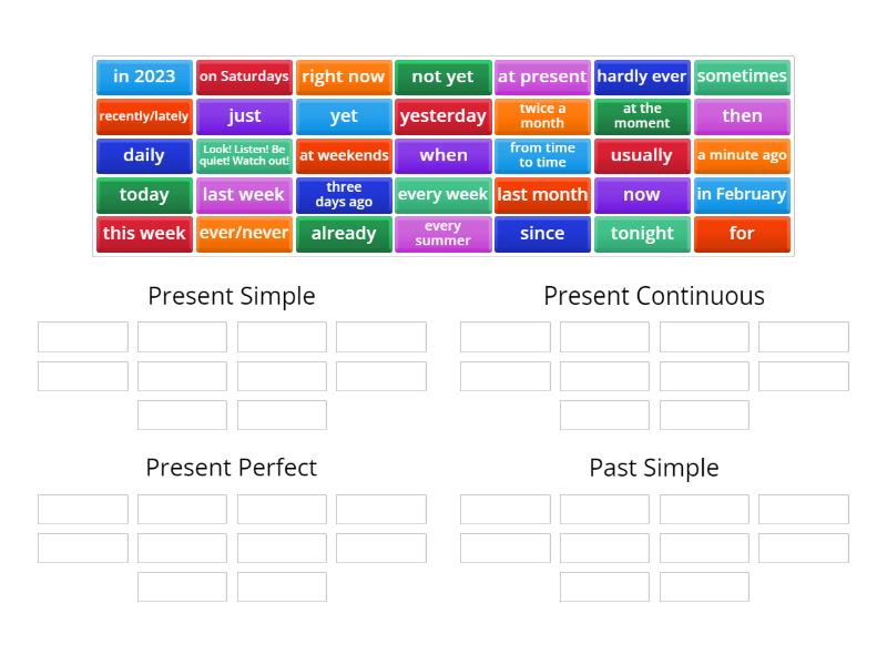 Present Tenses + Past Simple Time markers - Group sort