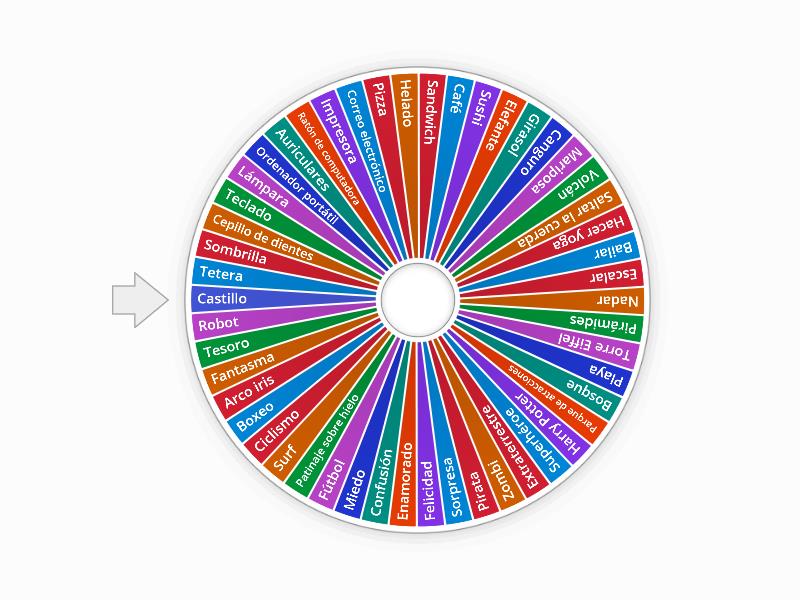 Pictionary Virtual - Rueda aleatoria