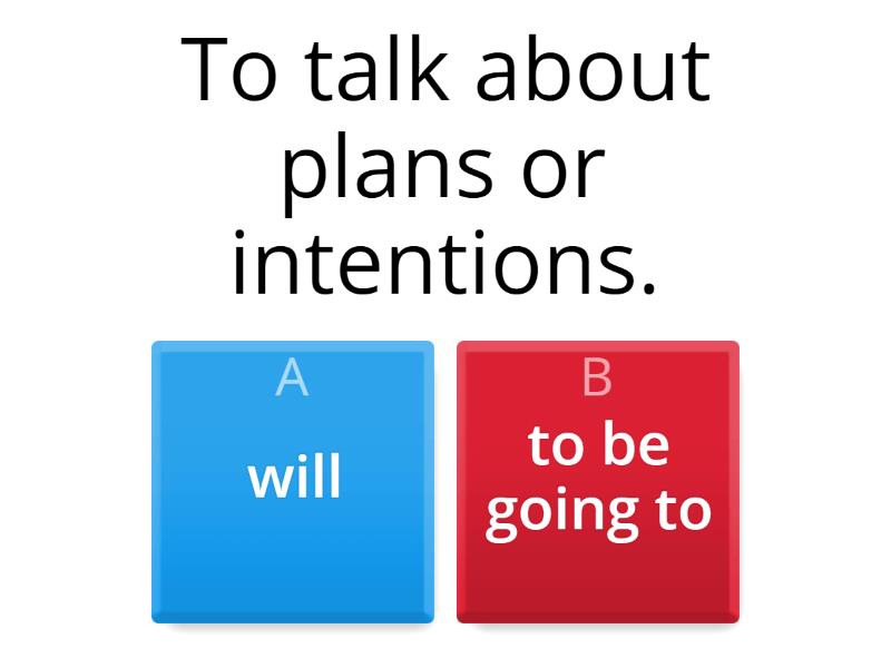 Will, to be going to , Present Continuous - Cuestionario