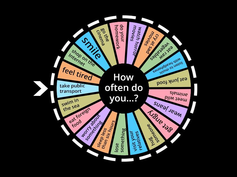 How often... - Spin the wheel