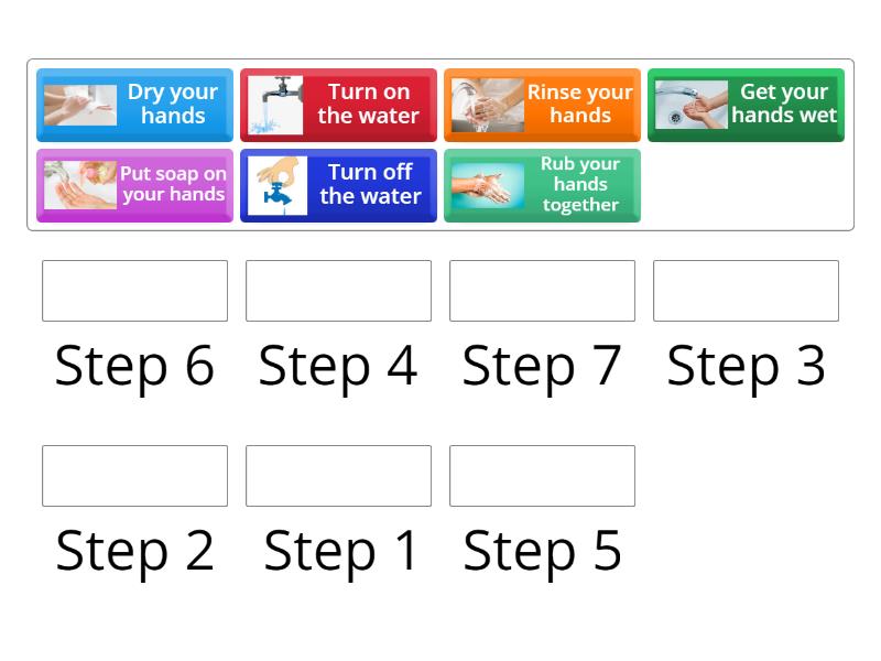 Organize the algorithm to learn how to wash my hands. - Match up