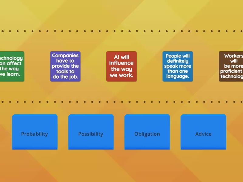 Modal Verbs - Speed sorting