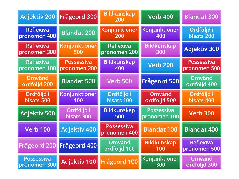 Jeopardy - Flip tiles