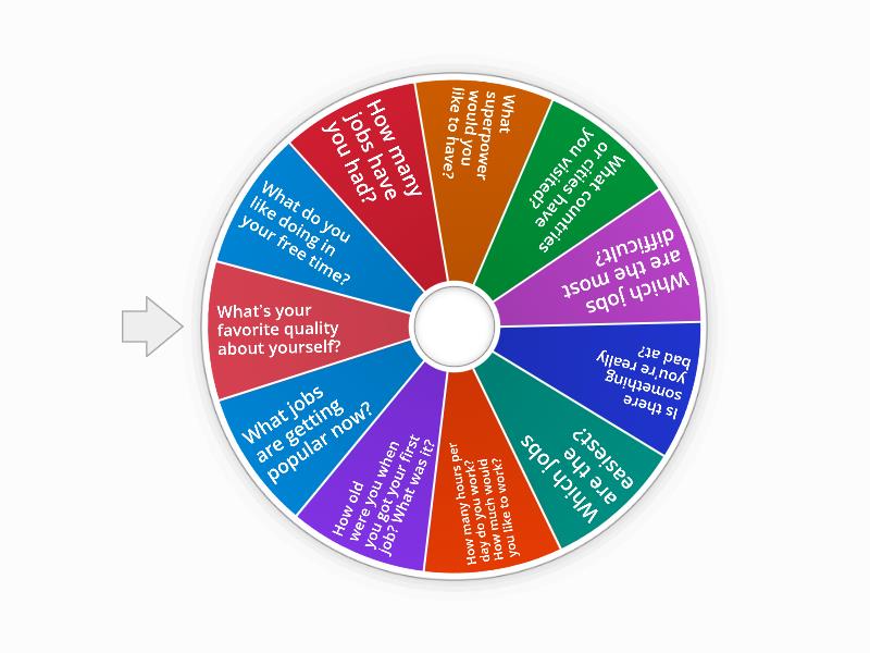 Icebreaker - Spin the wheel