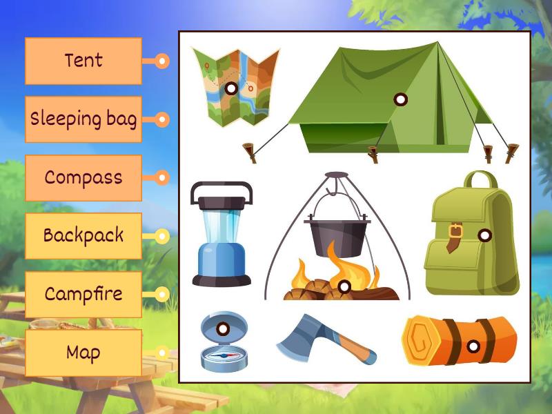 Camping matching map - Labelled diagram