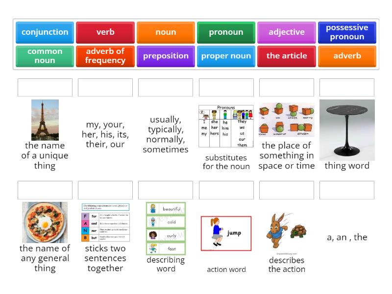 Parts of Speech - Match up