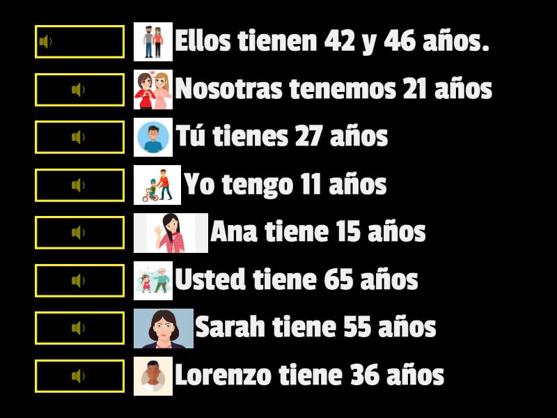¿Cuántos años tiene? - Desliar