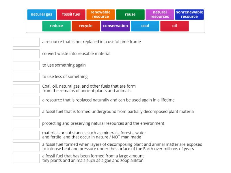 Natural Resources - Match up