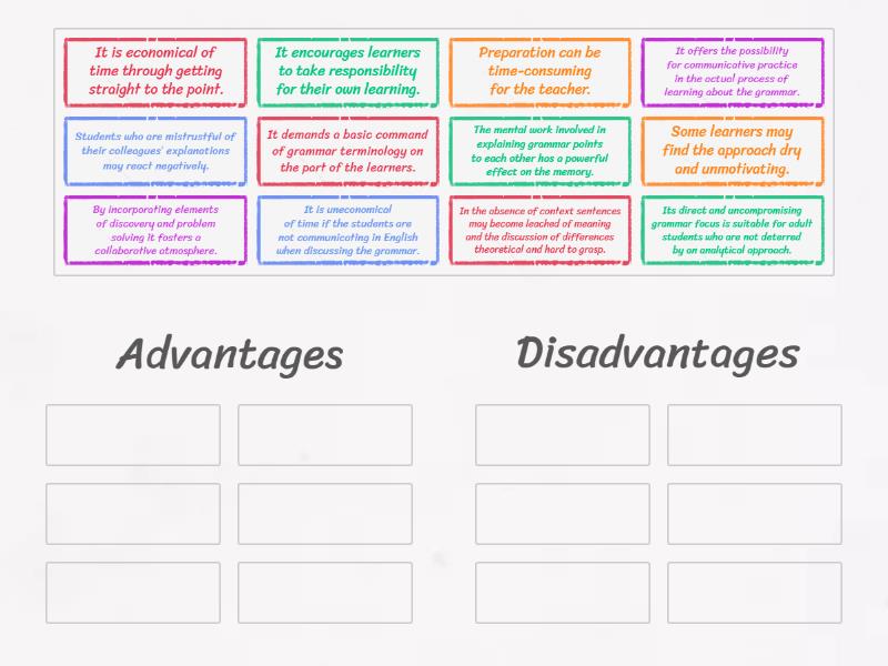 Potential advantages and disadvantages of the T-T-T approach - Ordenar ...