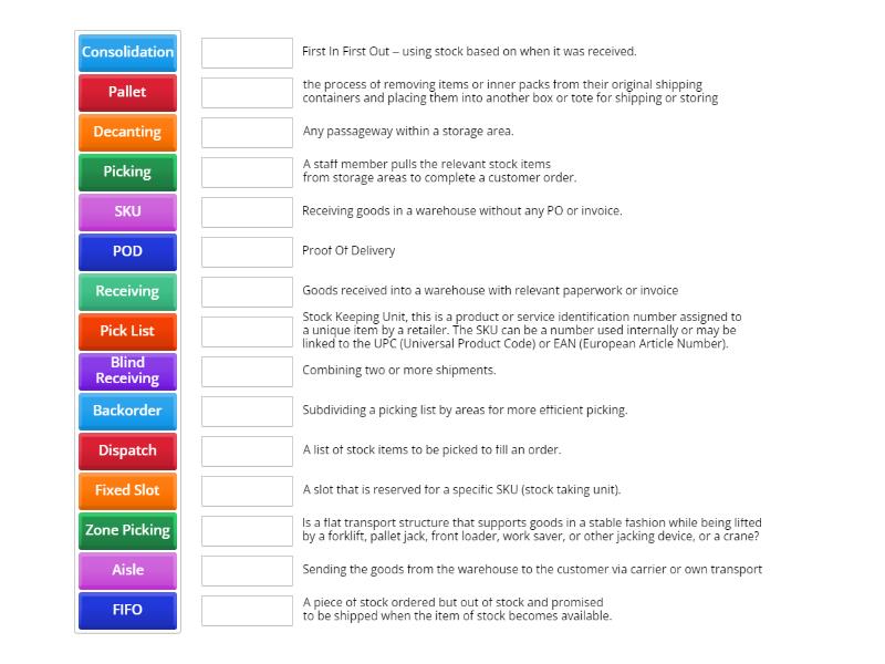 Definitions - Work Organisation - Match up