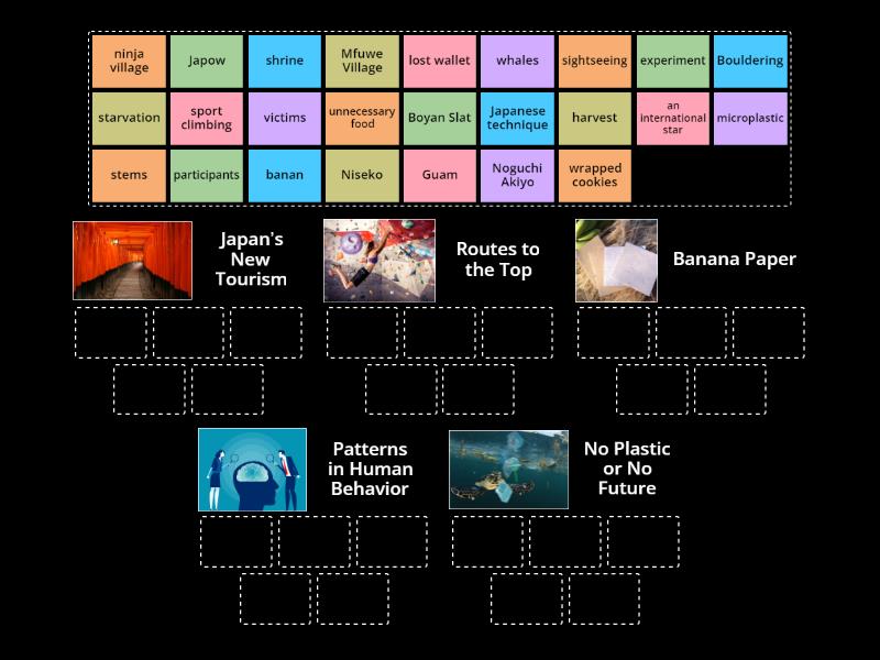 Categorize - Group sort