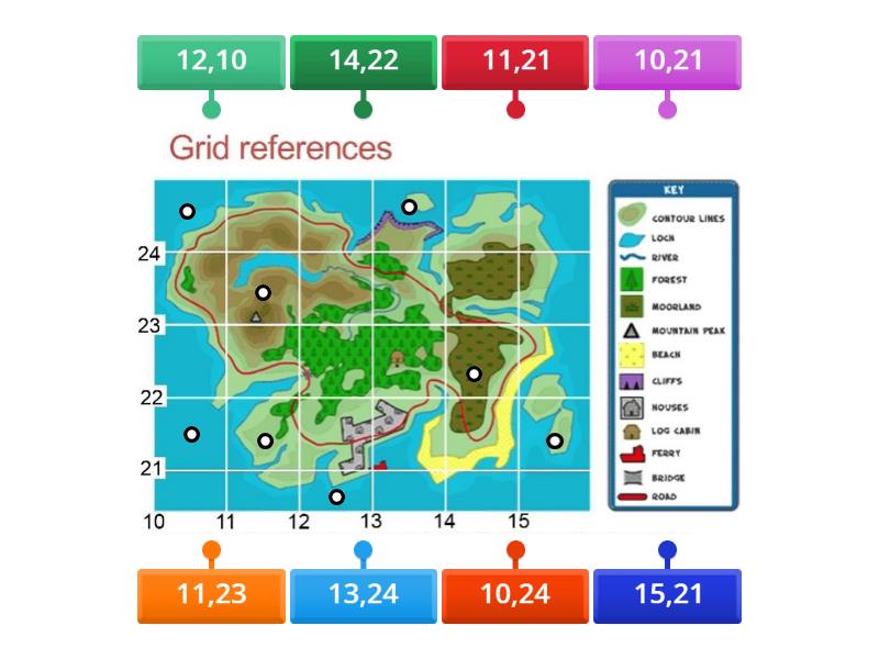S1 4 Figure Grid References - Labelled diagram