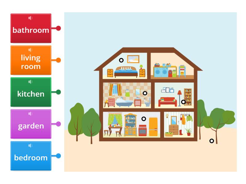 My house - Labelled diagram