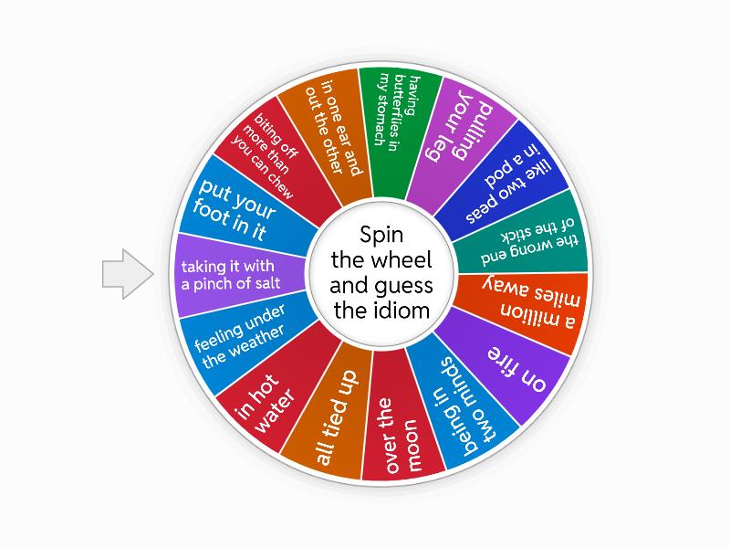 15 idioms - Spin the wheel and guess the idiom - Rueda aleatoria