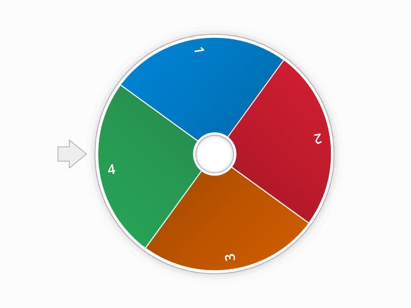 1-4 Number Wheel - Spin the wheel