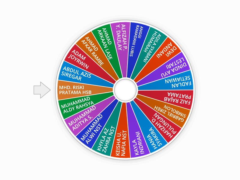 RODA PUTAR NAMA SISWA KELAS V-A T.A 2024 - Spin the wheel