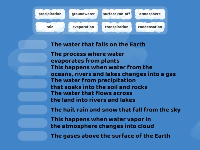 Water cycle - Match up