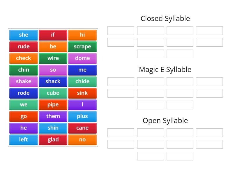 Open, Closed & Magic-e Syllables Word Sort - Group sort