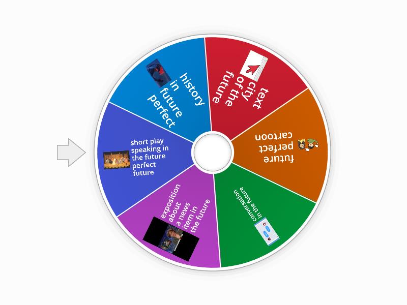 today work - Spin the wheel