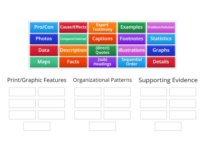 Informational Text Features - Group sort