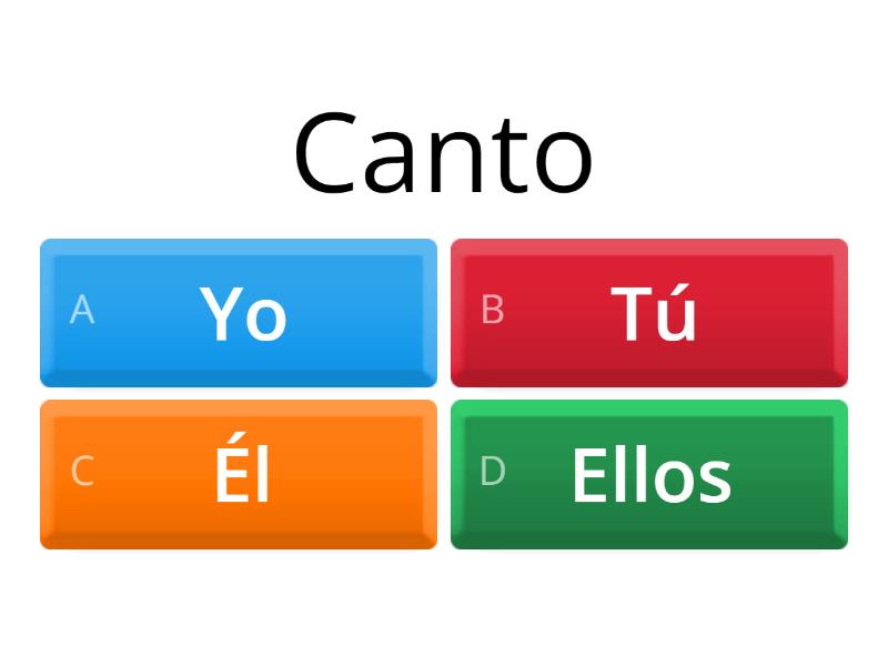 Verbos -ar Presente ir dar estar tener - Quiz