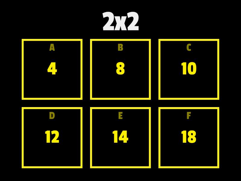 TABLA DE MULTIPLICAR - اختبار تنافسي